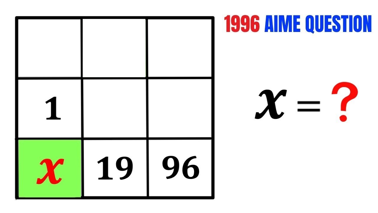 Giải bài AIME THPT Mỹ bằng toán 4 - Solve the AIME high school math ...