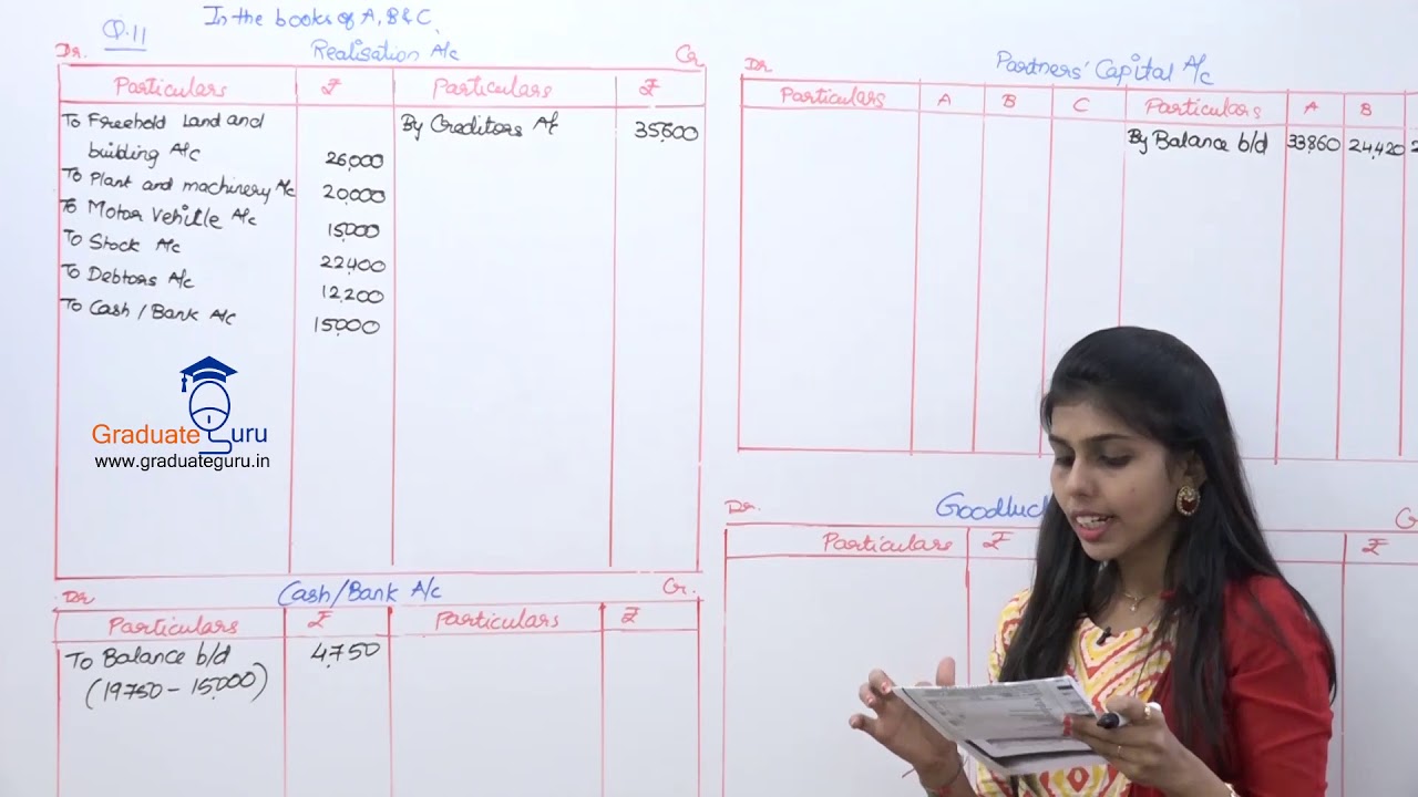 Sem 6 - Financial Accounting - Limited Liability Partnership ...