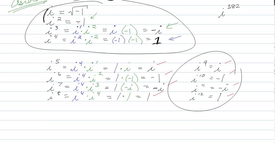 Multiplying Complex Numbers - YouTube