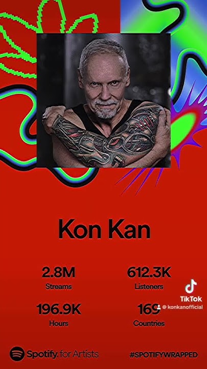 Thank you to all the Kon Kan Spotify listeners around the world for a ...