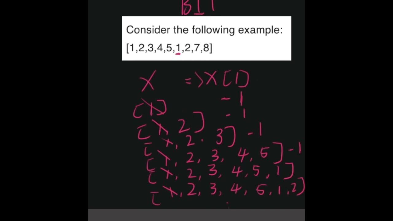 Subarrays Distinct Element Sum of Squares II (Hard) (LeetCode Contest ...