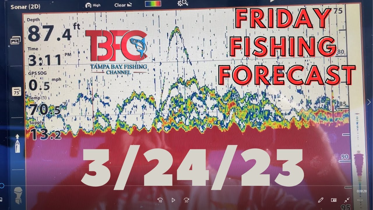 Friday Fishing Forecast for the weekend of 3/24/23! - YouTube