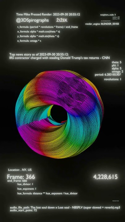 The World of Euler: 3D Exploration with Blender & Python 🌌 - YouTube