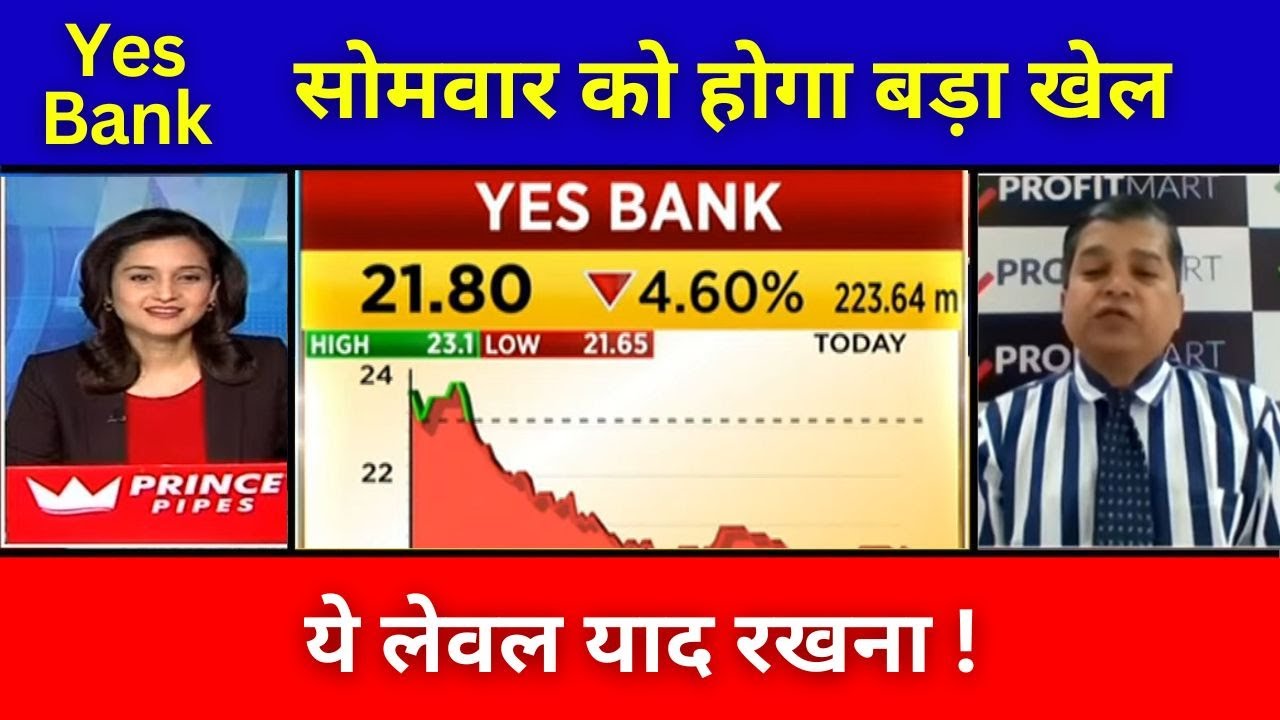 YES BANK SHARE NEWS TODAY | YES BANK SHARE LATEST NEWS TODAY | YES BANK ...