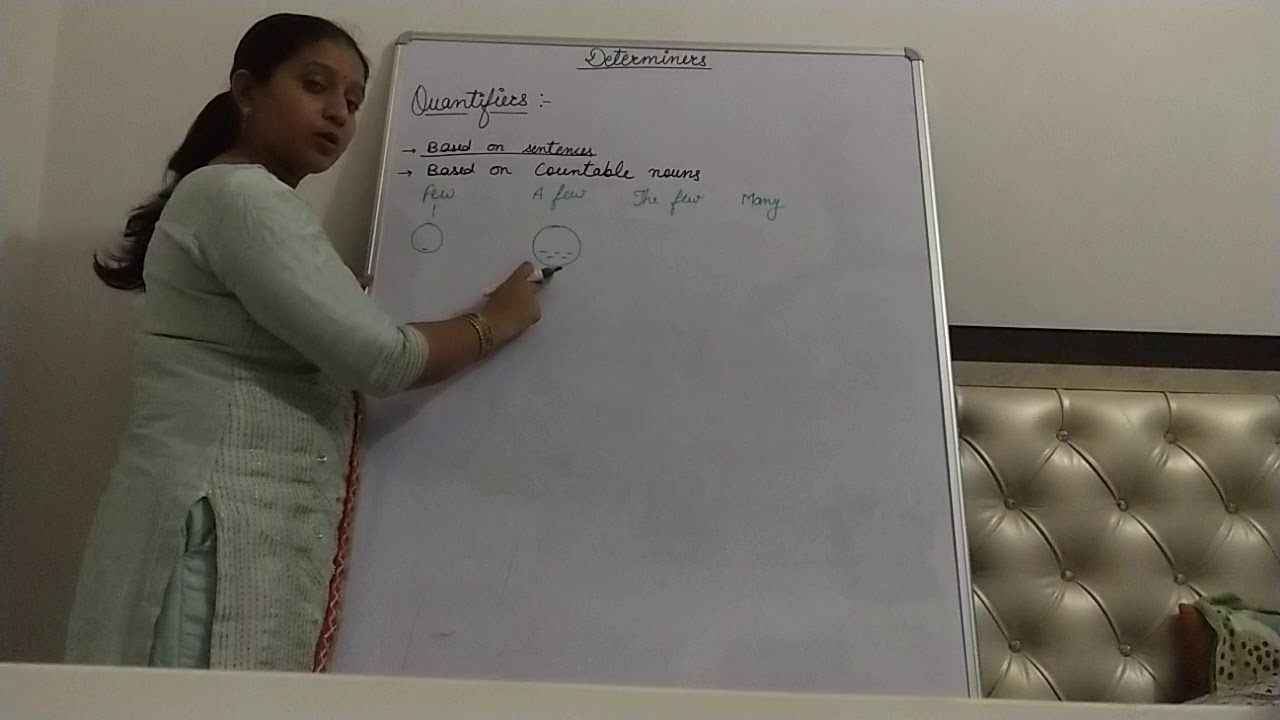 Class 8: Determiners - YouTube