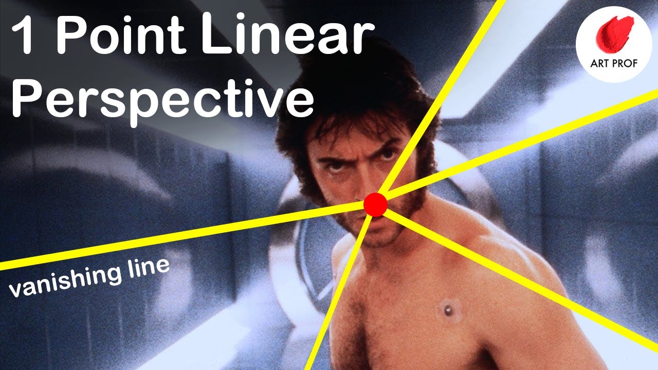 Simple One Point Linear Perspective for Beginners & Self-Taught Artists ...