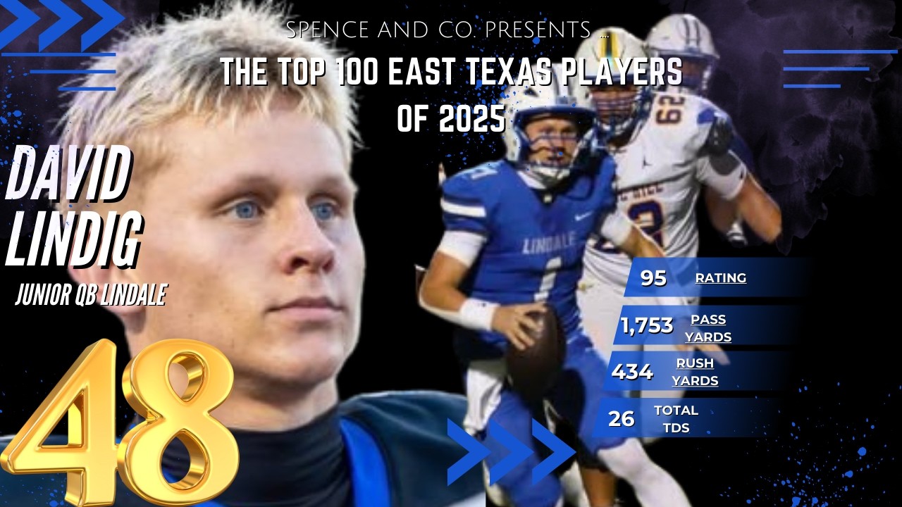 Top 100 East Texas Players of 2025: 48. David Lindig - YouTube