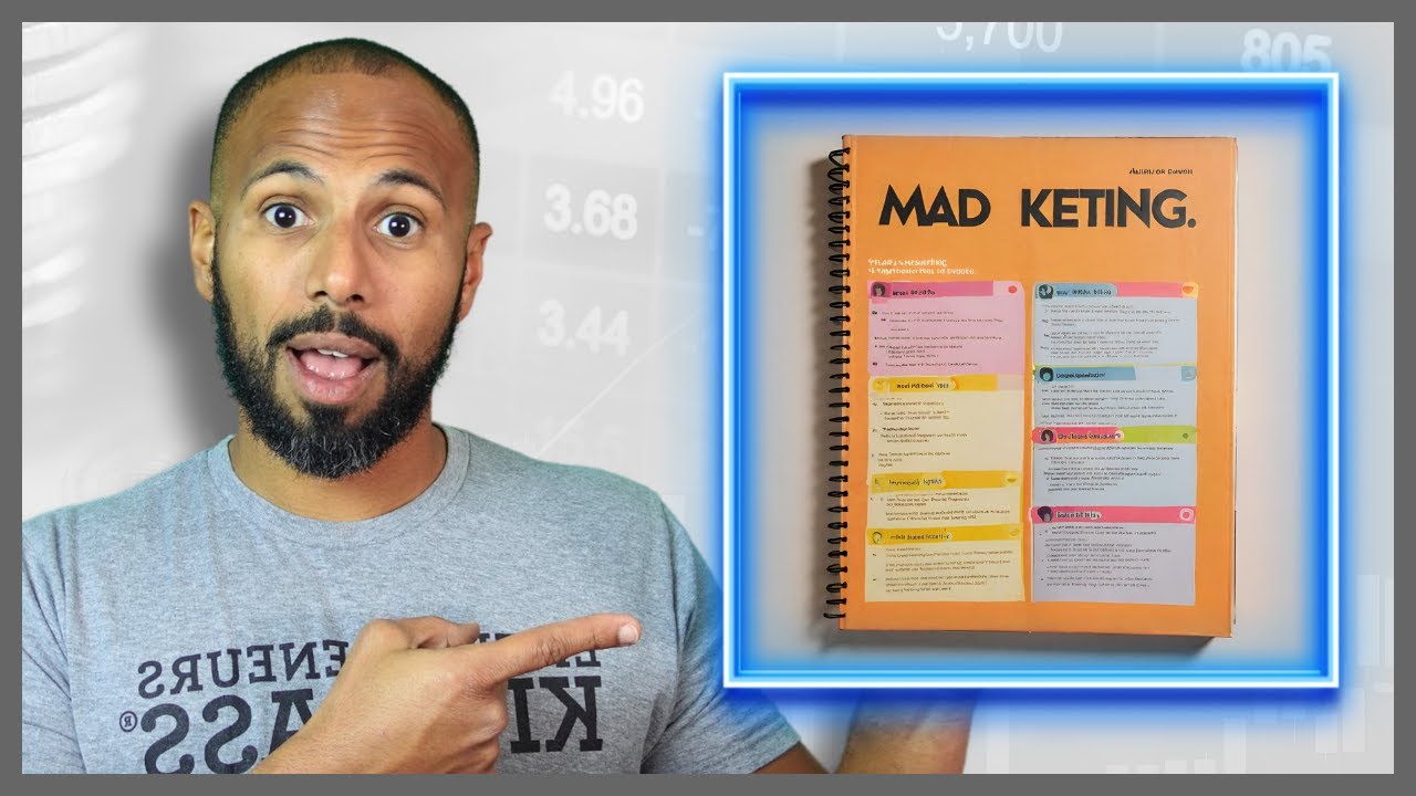 "Mad Lib" Marketing Strategy for Small Businesses - YouTube