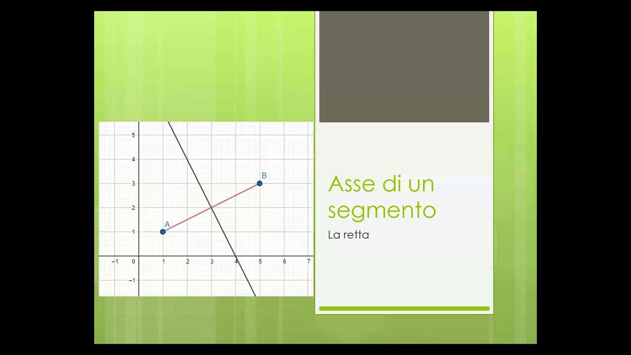 Asse di un segmento - YouTube