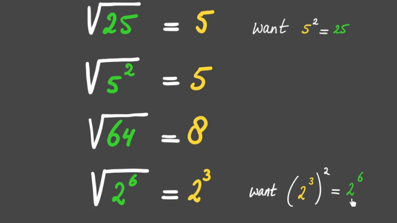 wortels vereenvoudigen 1 - YouTube