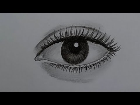 Eye shading easy tutorial - YouTube