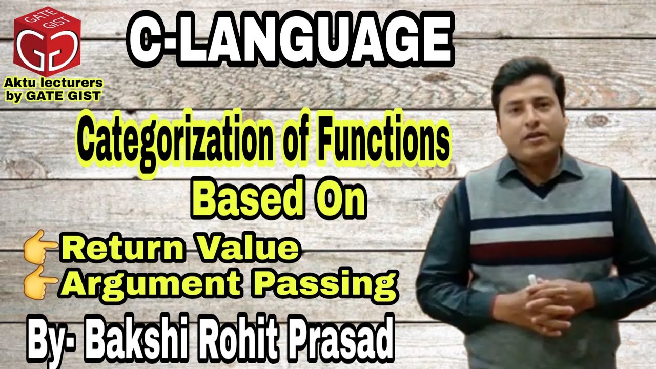 Types Of Functions In C Functions Types Based On Return And Argument types-of-functions-in-c-functions-types-based-on-return-and-argument