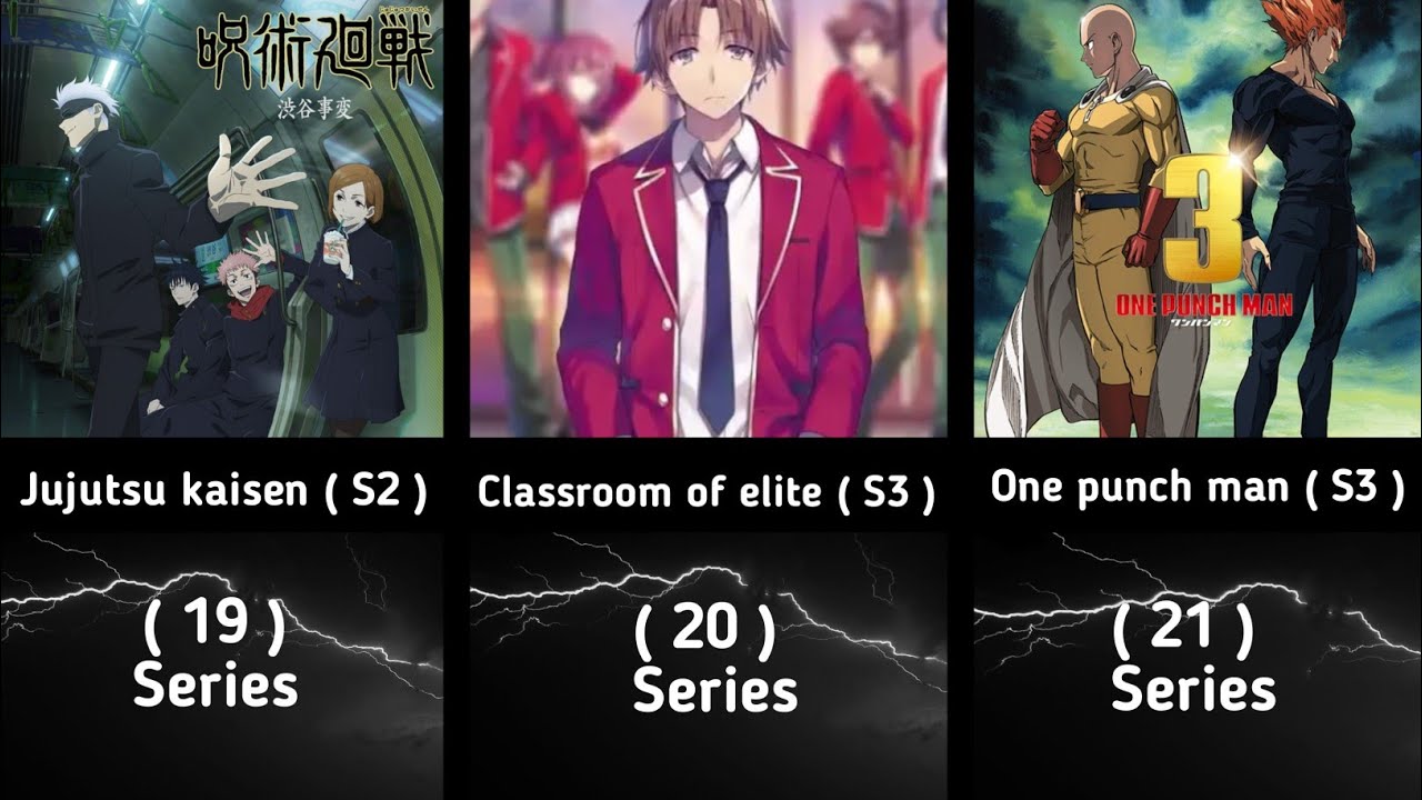 Top 30 Anime Upcoming | Anime Zee - YouTube