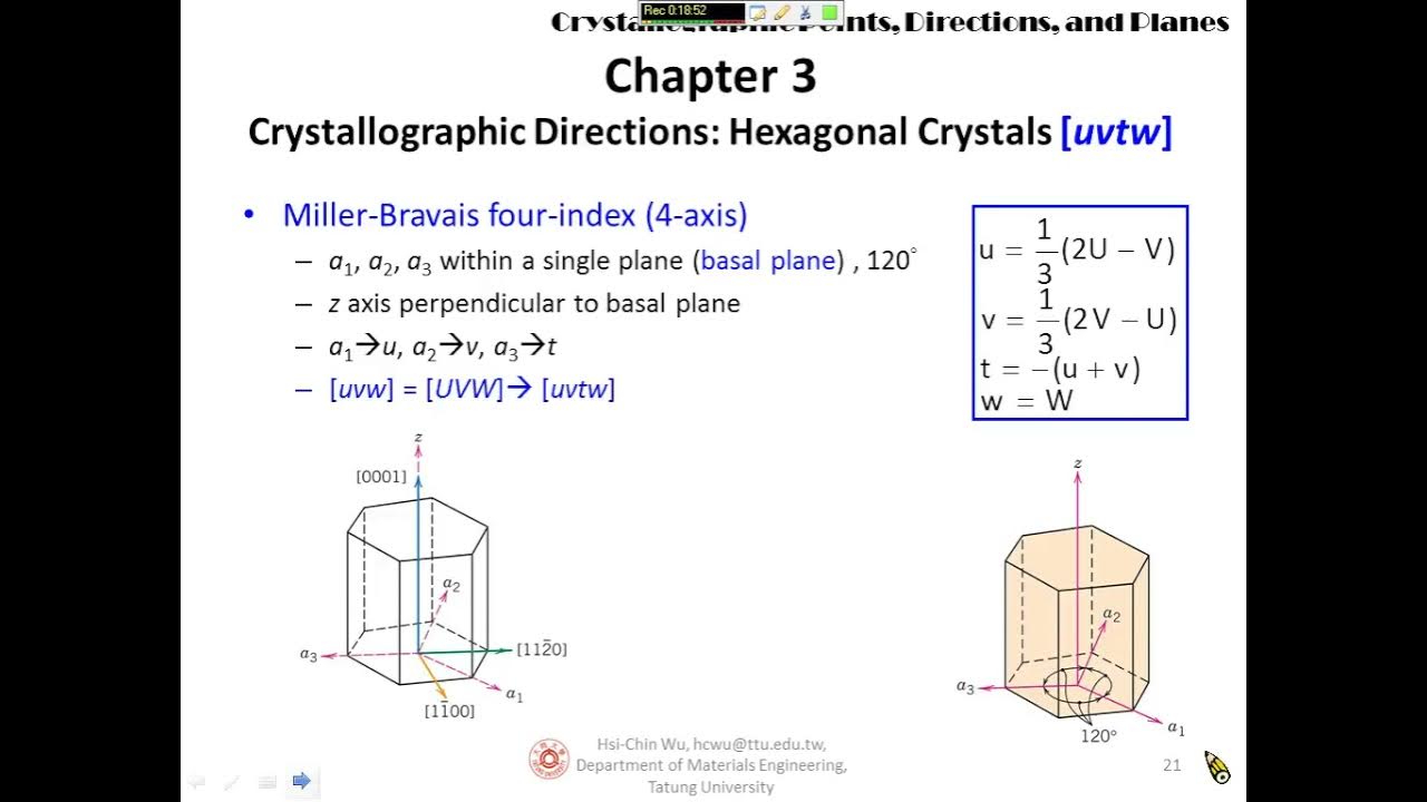 CH 3-9 Crystallographic Directions - YouTube
