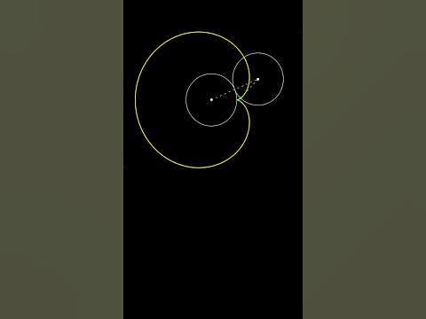 Cardioid traced by a circle rolling on another circle, cardioid curve as one cusp epicycloid # ...