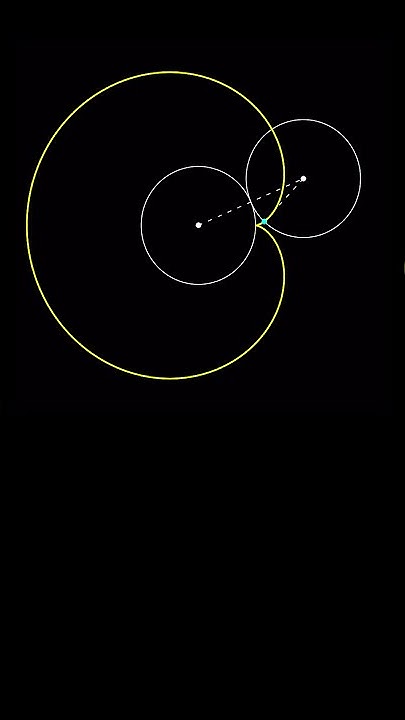 Cardioid traced by a circle rolling on another circle, cardioid curve as one cusp epicycloid # ...