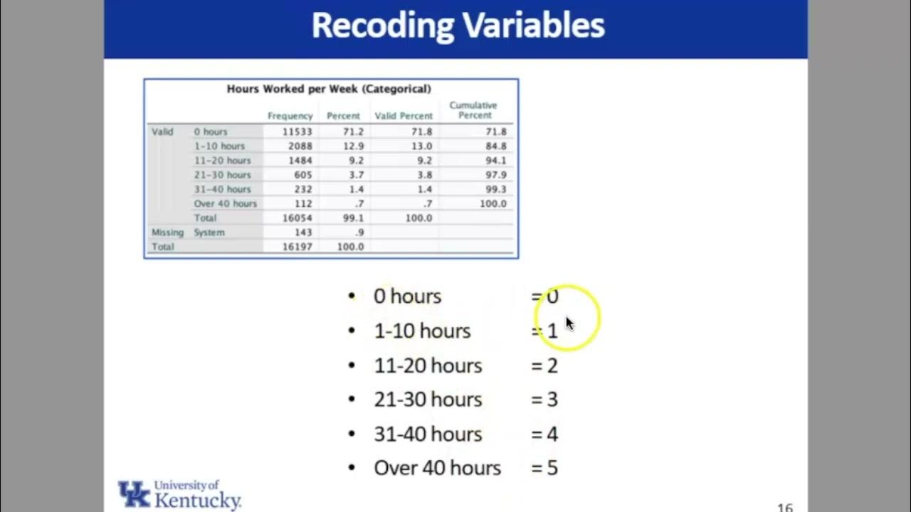 Frequency Tables and Distributions and Recoding Variables - YouTube