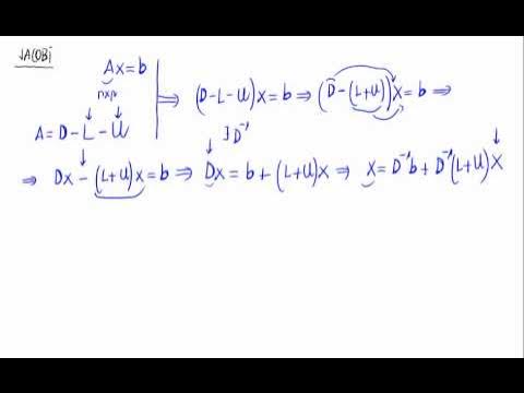 Método de Jacobi - Teoría - YouTube