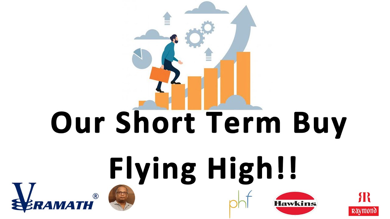 Our Short Term Buy Flying High!! - YouTube