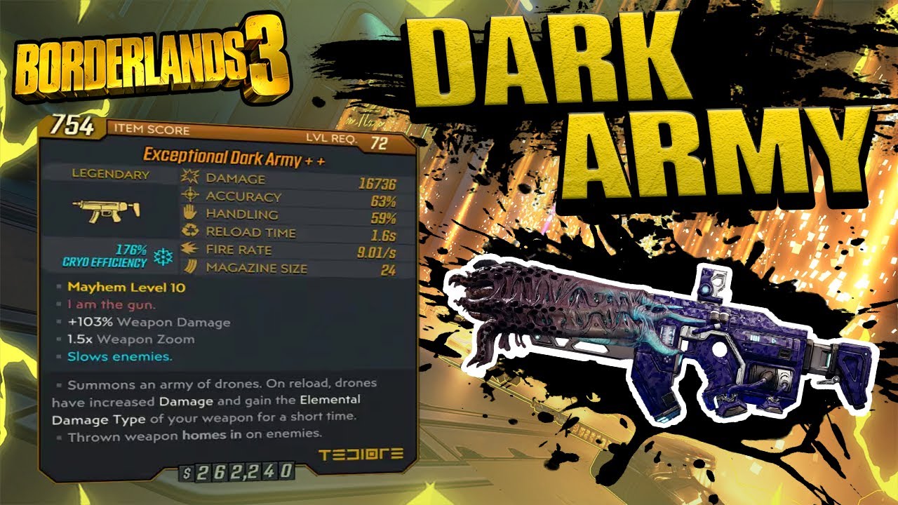 BORDERLANDS 3 | *Dark Army* Legendary Farming Guide - YouTube