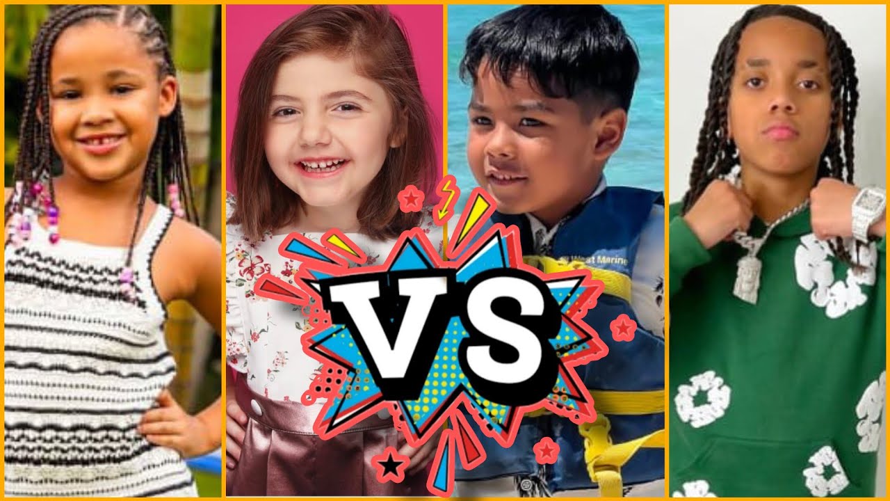Mila Marwah (The Anazala Family) VS kirah Rush VS Zakyius (The Trench ...