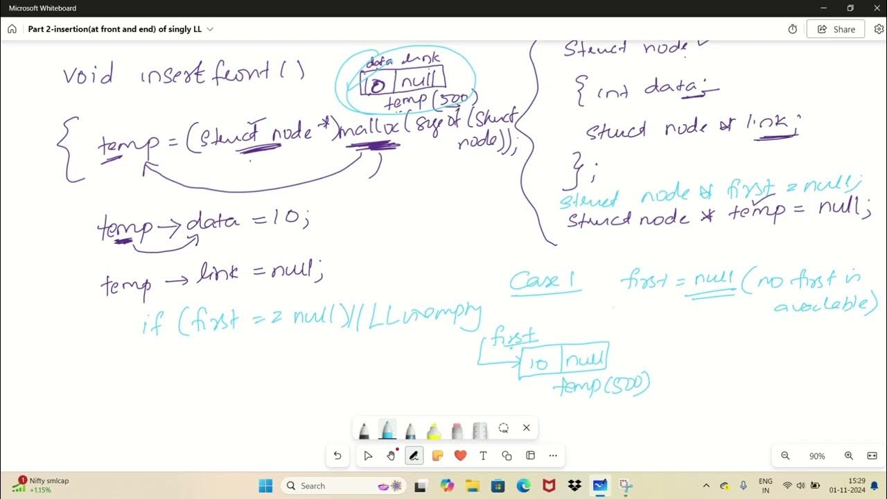 Insertion (at front and end of )Singly and circular Linked List - YouTube