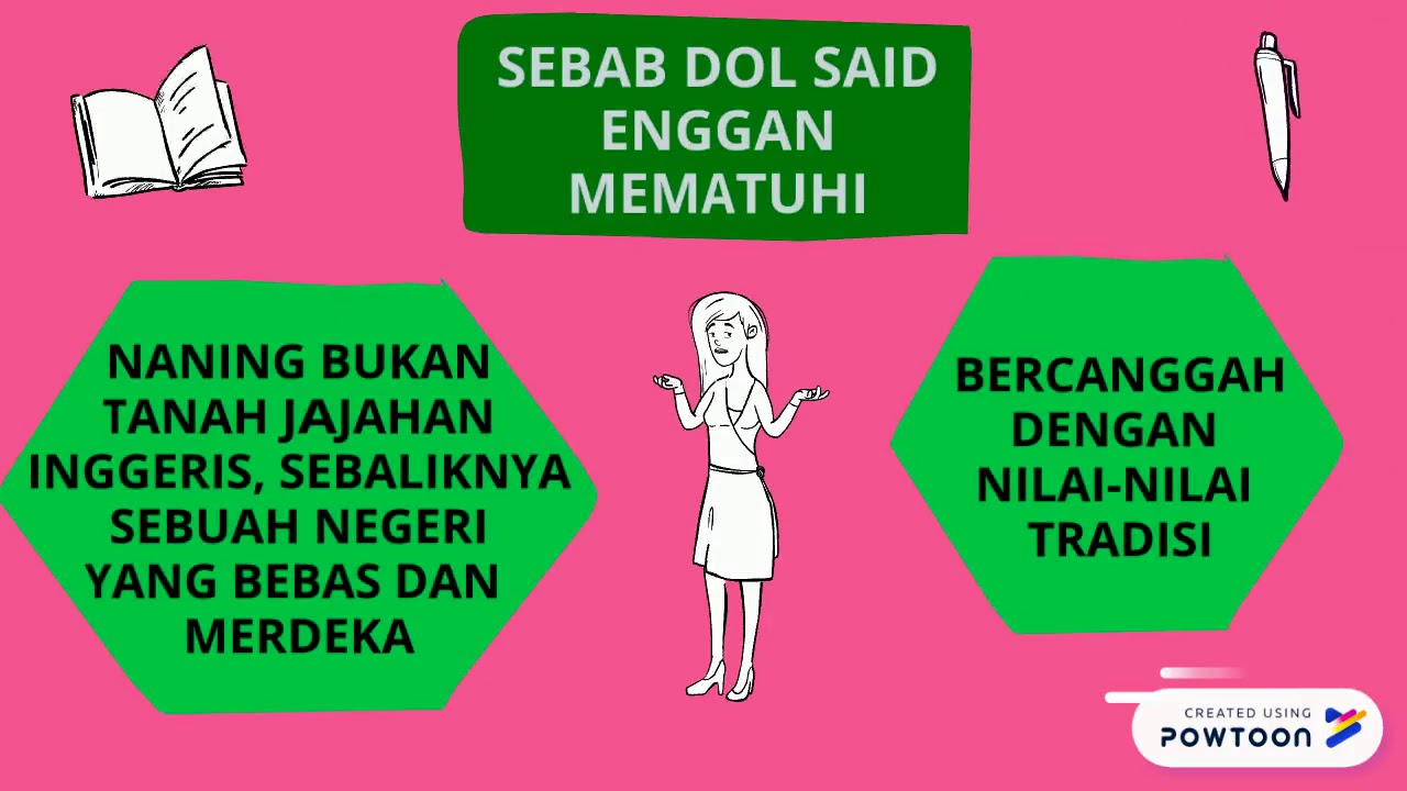 TOKOH PERJUANGAN NANING - YouTube