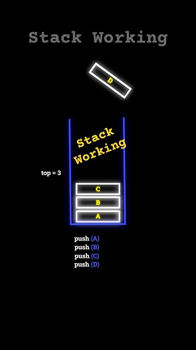 Operations on Stack data structures #shorts #dsa #stack #datastructures #computerscience #visual ...