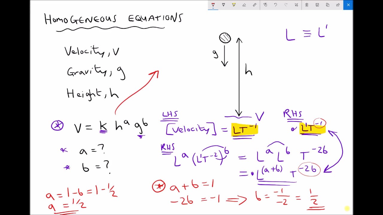 Deriving Engineering Equations Using Dimensional Analysis YouTube deriving-engineering-equations-using-dimensional-analysis-youtube