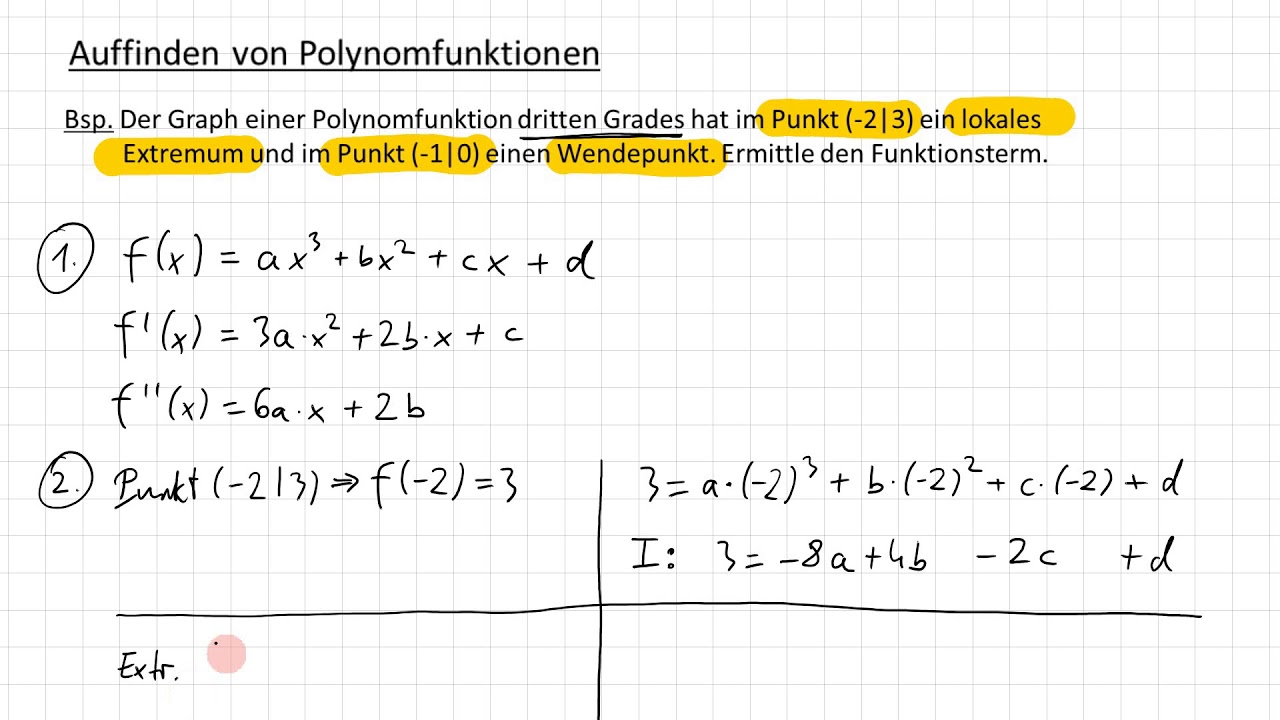 7B | Video #1 (Teil2) | Auffinden von Polynomfunktionen - YouTube