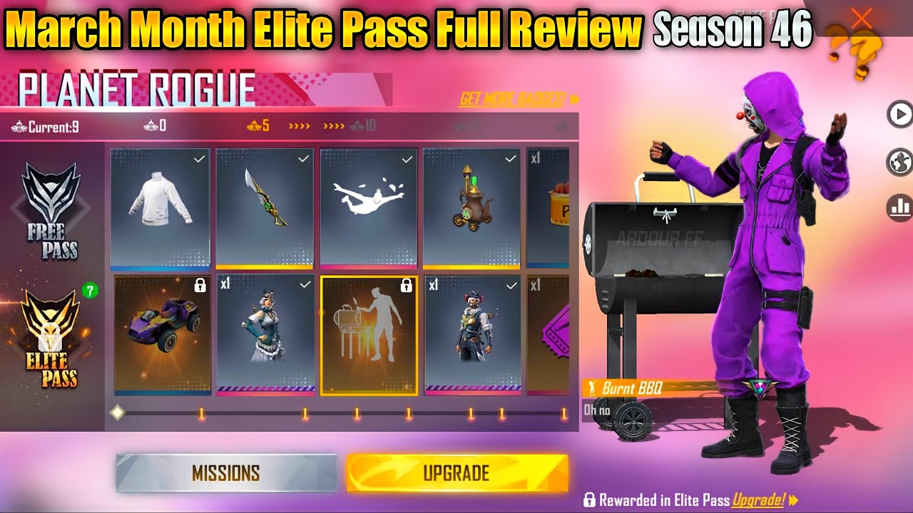 March Month Elite Pass Full Review | Season 46 Elite Pass Review ...