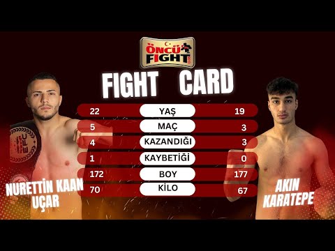Nurettin Kaan UÇAR vs Akın KARATEPE