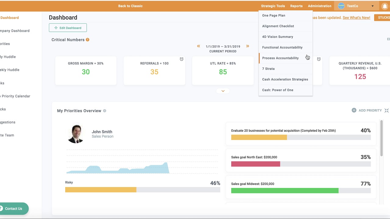 Functional Accountability and Process Accountability - YouTube