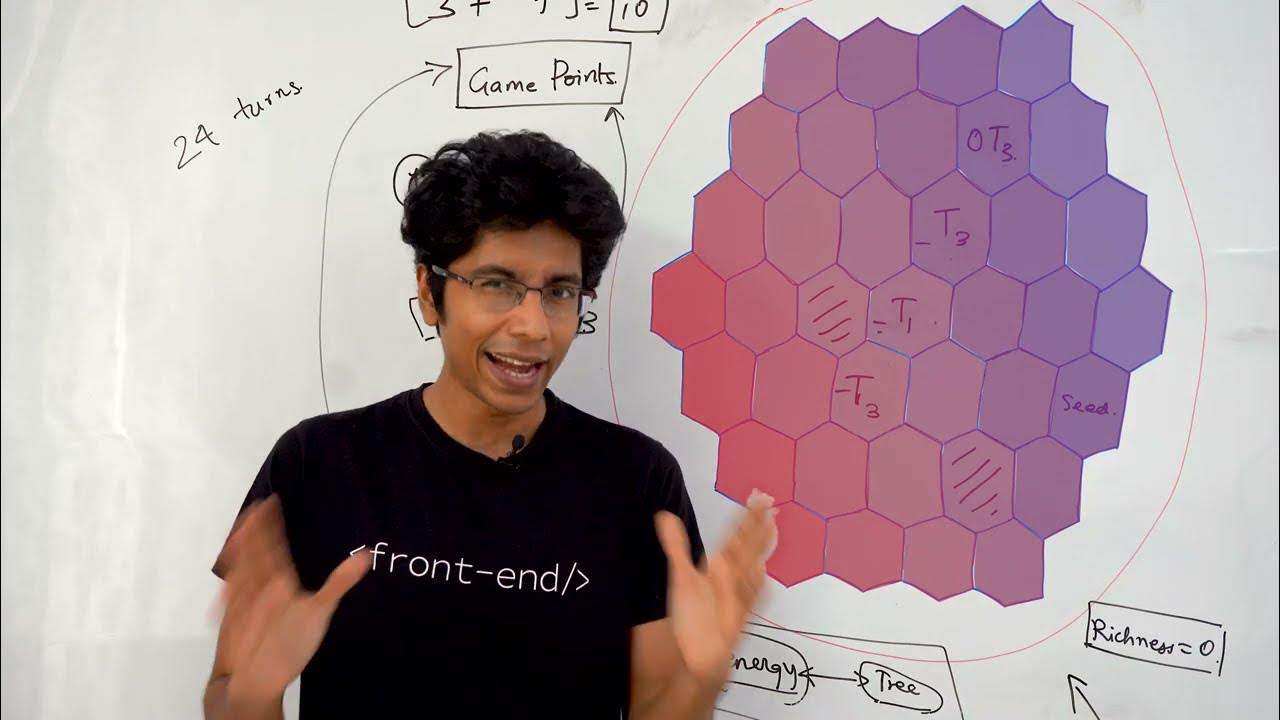 Codingame Spring Challenge 2021 - Competitive programming with artificial intelligence - YouTube