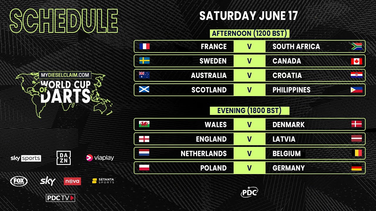 PDC World Cup of Darts 2023 06 17 - Netherlands vs Belgium - HUN - YouTube