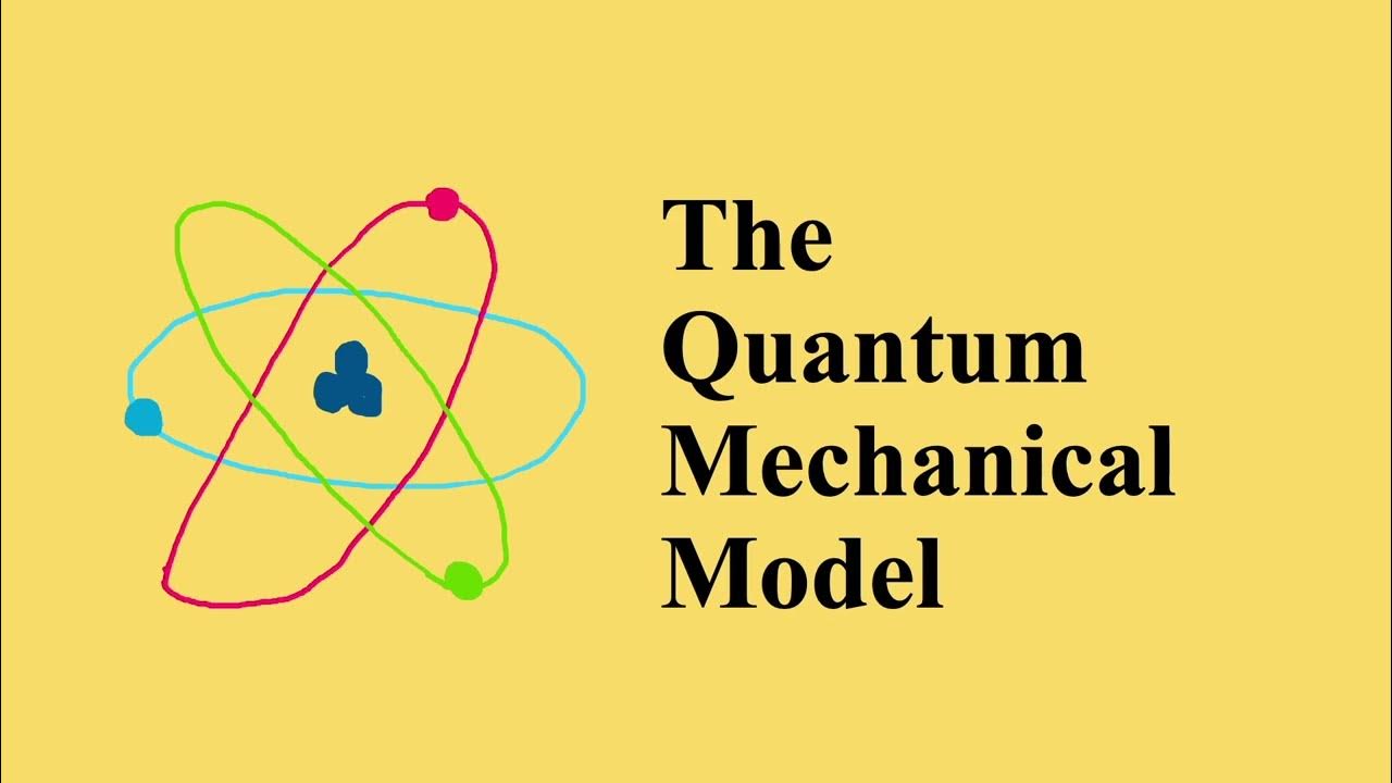 What Are The S P D And F Orbitals In Atoms MCAT Chemistry YouTube what-are-the-s-p-d-and-f-orbitals-in-atoms-mcat-chemistry-youtube
