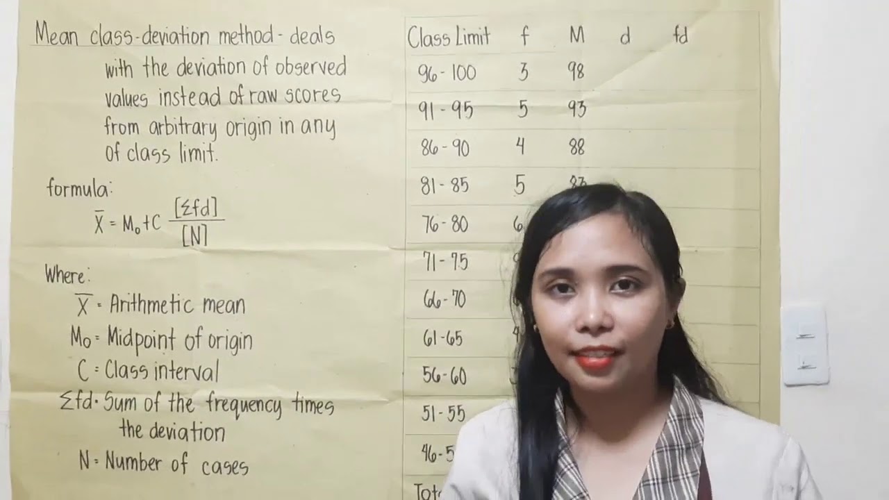 MEAN FROM GROUP DATA | MIDPOINT METHOD and CLASS-DEVIATION METHOD - YouTube