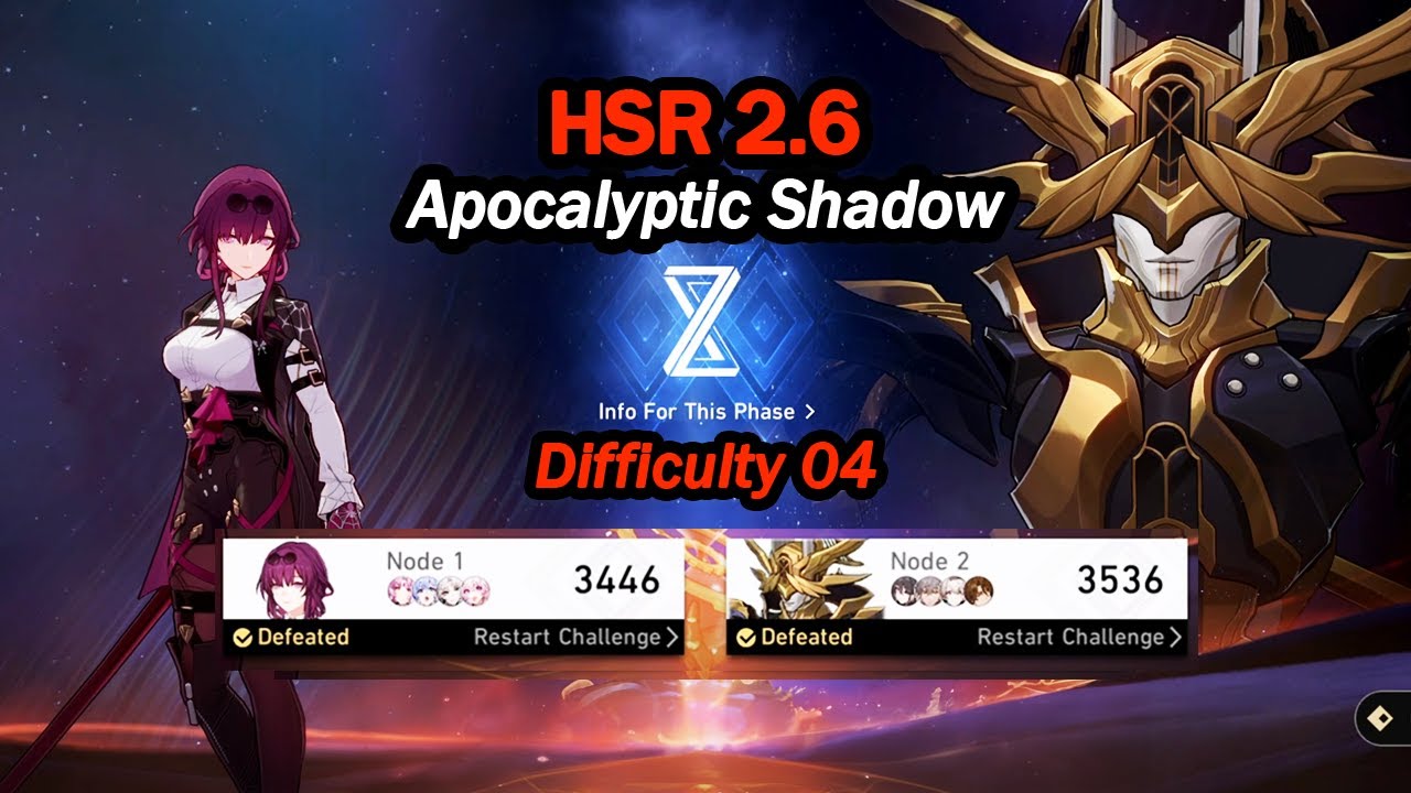Apocalyptic Shadow 2.6 - Difficulty 04 | FEIXIAO FIREFLY TEAM | FULL CLEAR | HONKAI STAR RAIL ...