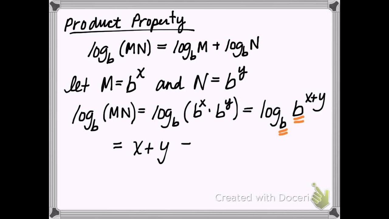 Product Property of Logarithms - YouTube