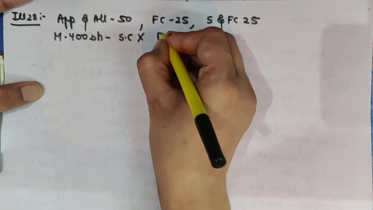 June 26,2020 Class XII Accountancy: Issue of shares (Part 7) by Tanvi ...