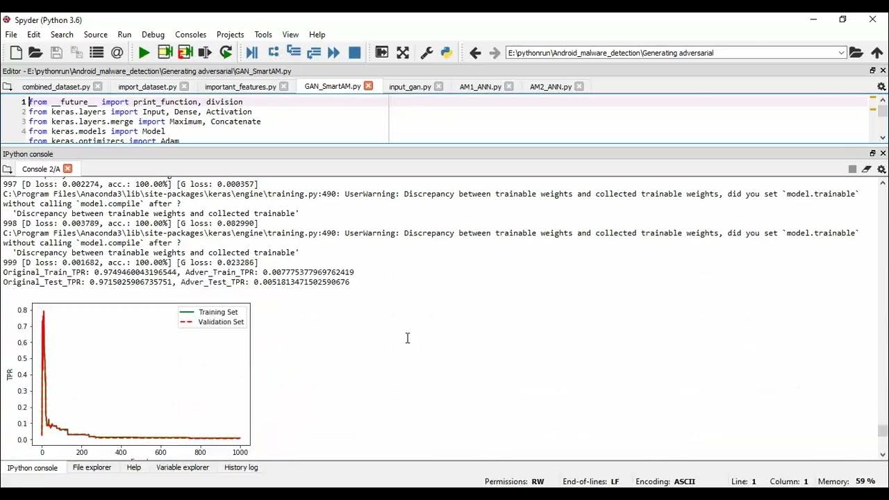 A Novel Machine Learning Approach for Android Malware Detection Based ...