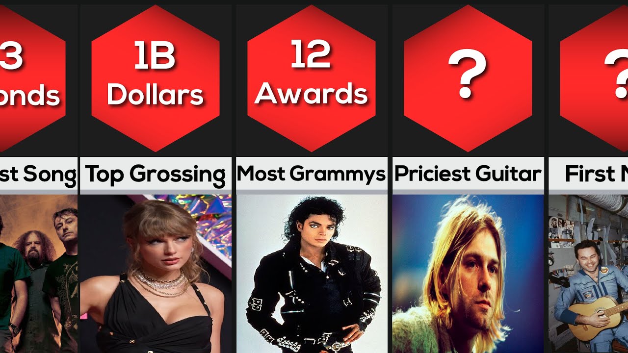 Music World Records That Will Blow Your Mind! - YouTube