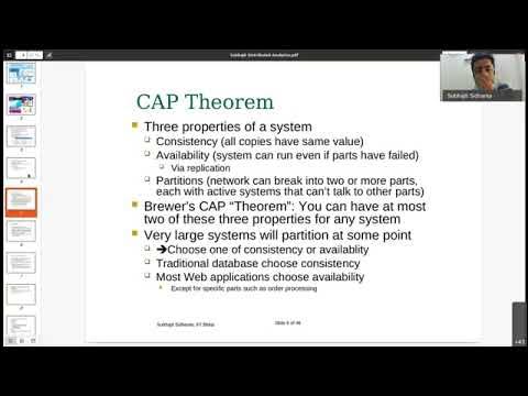Dr.Subhajit Sidhanta Asst Professor, Dept of Electrical Engineering and Computer Science, IIT ...