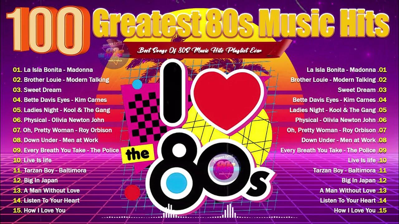 Clasicos De Los 80 y 90 En Ingles - Grandes Exitos 80 y 90 En Inglés ...