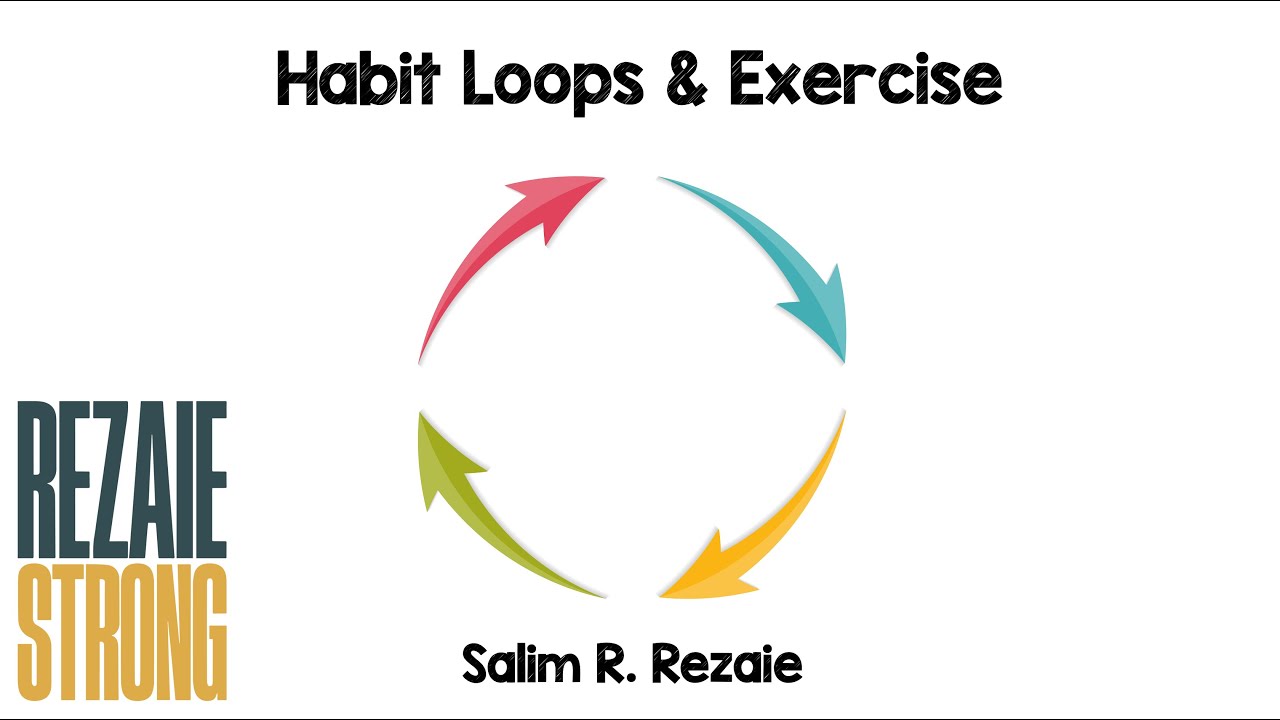 Habit Loops & Exercise - YouTube