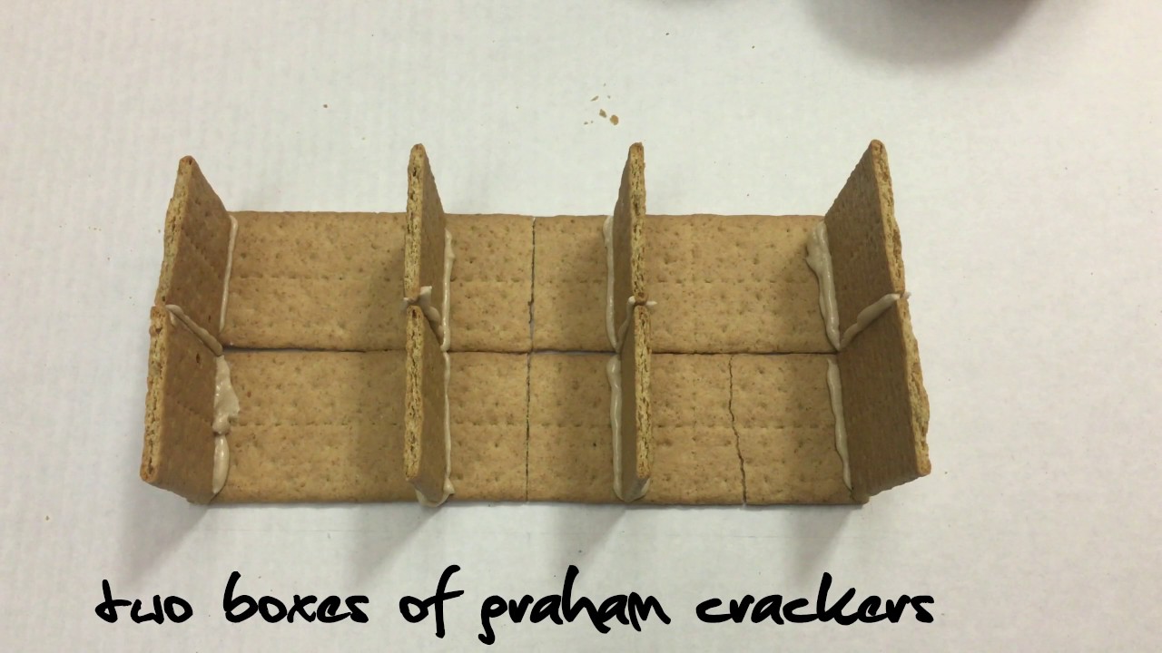STEAM Project: Graham Cracker Skyscraper - YouTube