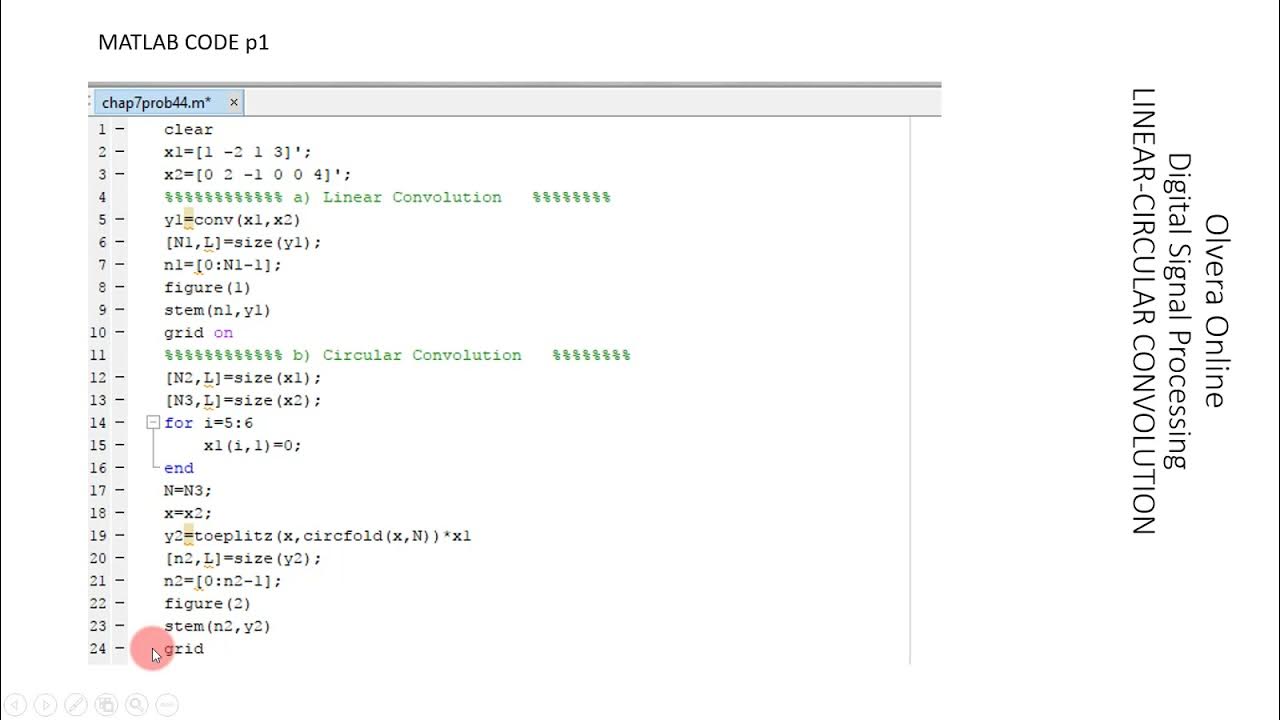 DETERMINE LINEAR-CIRCULAR CONVOLUTION USING MATLAB - YouTube