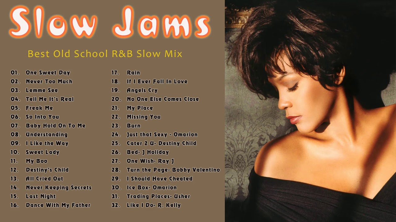 Slow Jams - Best Old School R&B SLow Mix - Joe, R.Kelly, Usher, Tamia ...