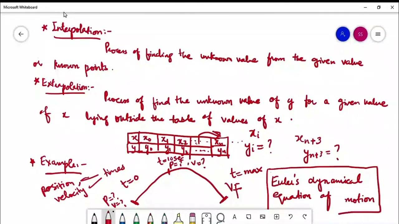 Interpolation | Polynomial Interpolation | Lagrange Interpolation - YouTube