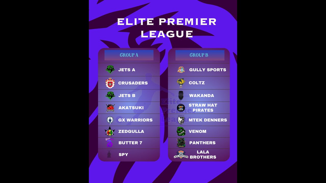 ELITE PREMIER LEAGUE||PRESENTED BY PHARANDE GROUP||ORGANISED BY ELITE ...